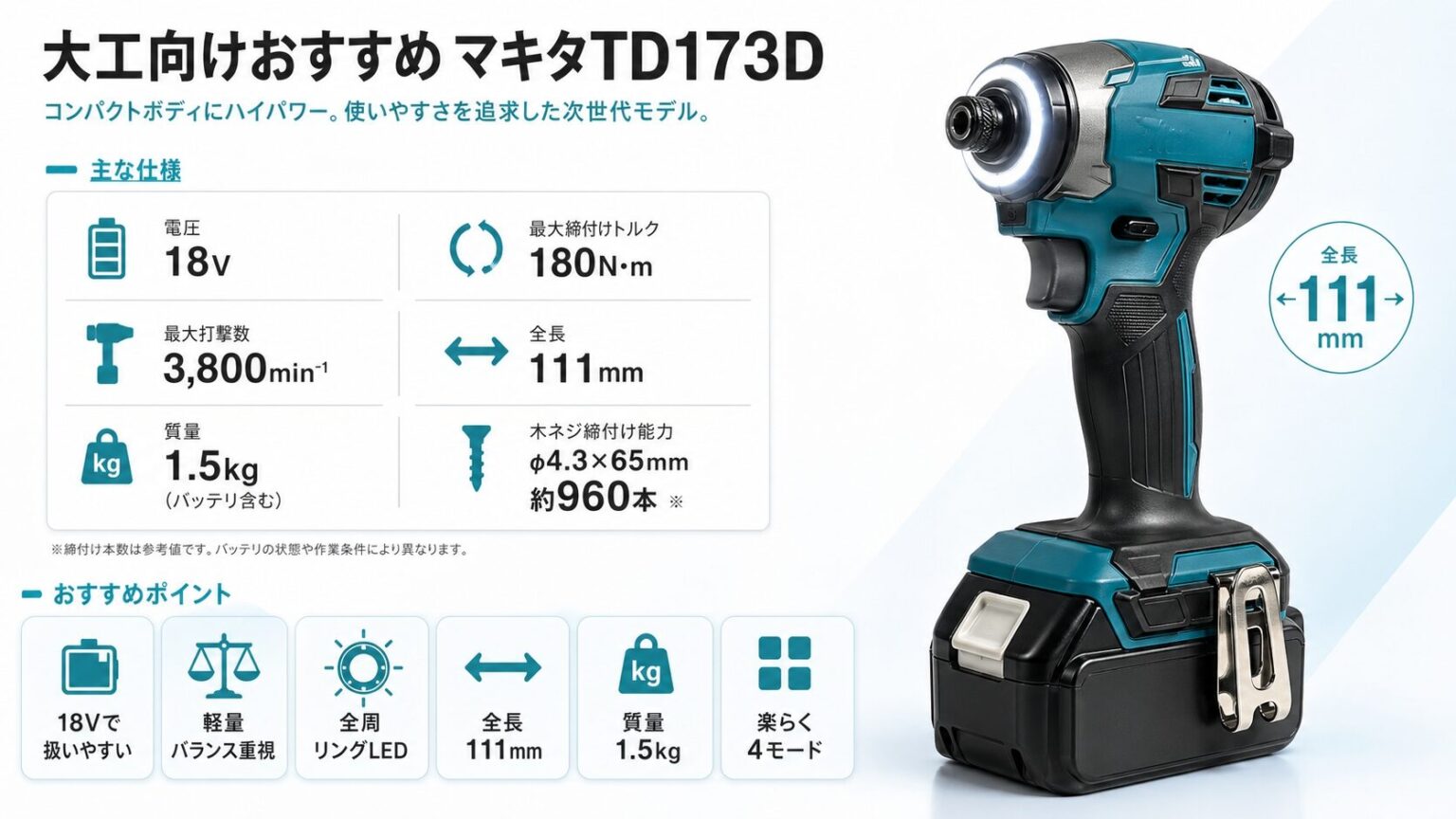 【2026年】プロ向けインパクトドライバーおすすめ5選 | Power Tool Lab